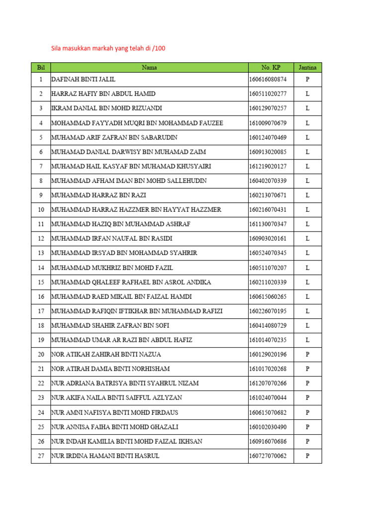 Markah Uasa 2024 (Abdul Rashid) | PDF