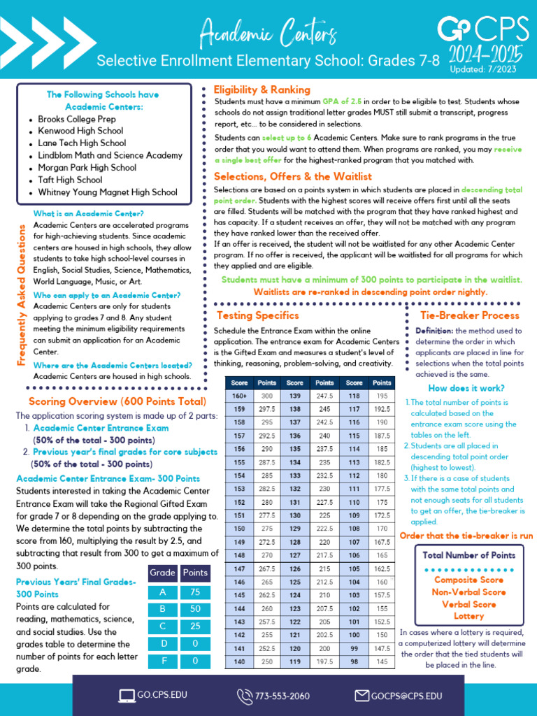 Academic Centers Entrance Exam Guide | PDF | Schools