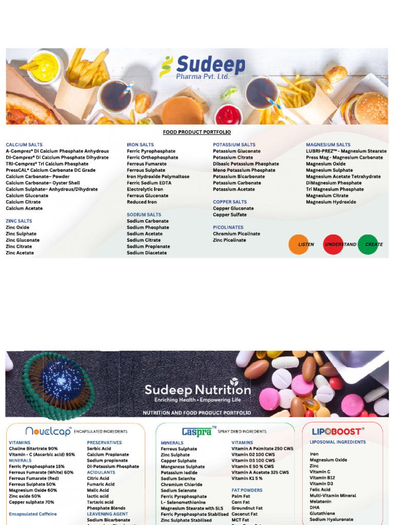 Product List Sudeep Group 2024 | PDF