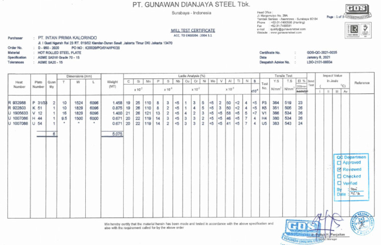 Sert. Plate SA 516 Gr.70 Thk. 9.5mm | PDF