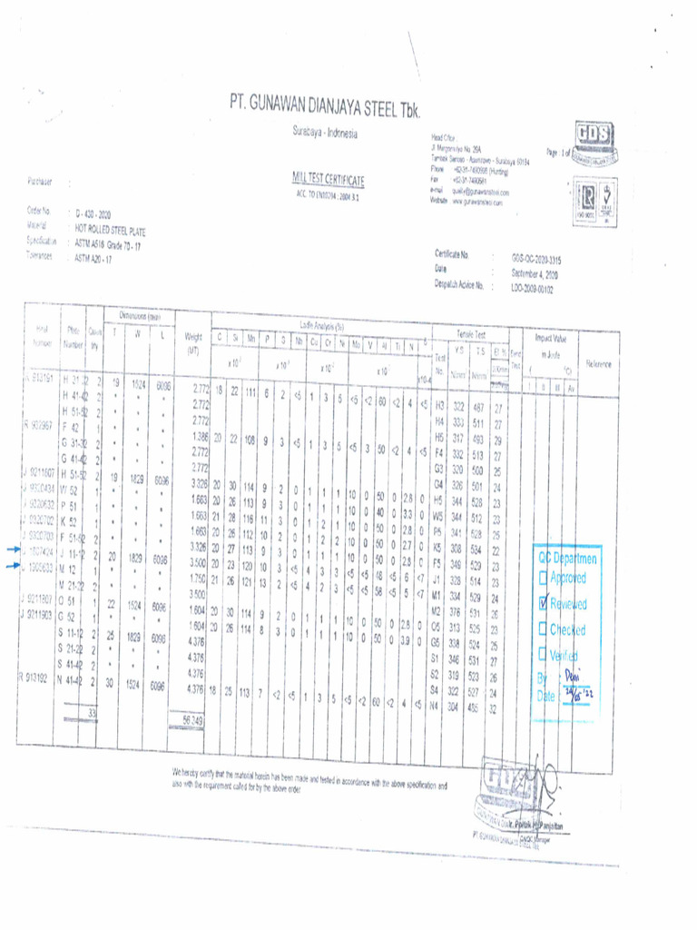 Sert. Plate SA 516 Gr.70 Thk. 20mm (GDS) | PDF
