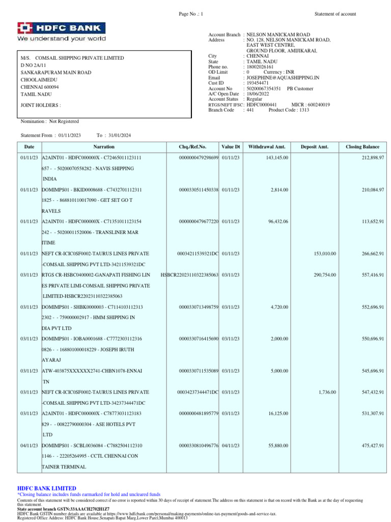 HDFC 2 | PDF | Banks | Private Sector