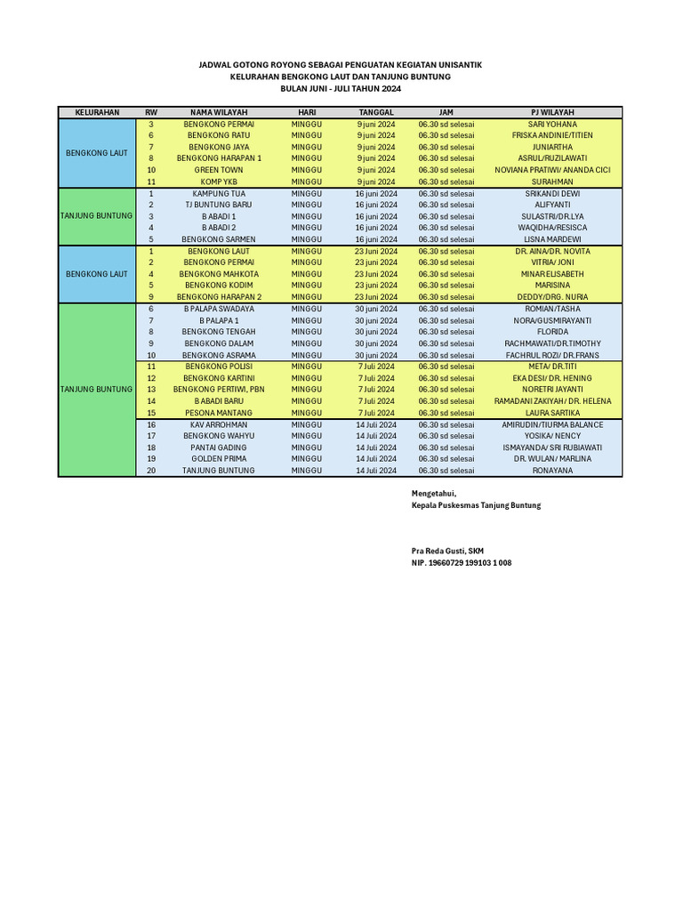 Jadwal Goro Juni - Juli 2024 | PDF