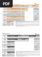 Loan-Level Price Adjustment (LLPA) Matrix | PDF | Loan To Value Ratio | Refinancing