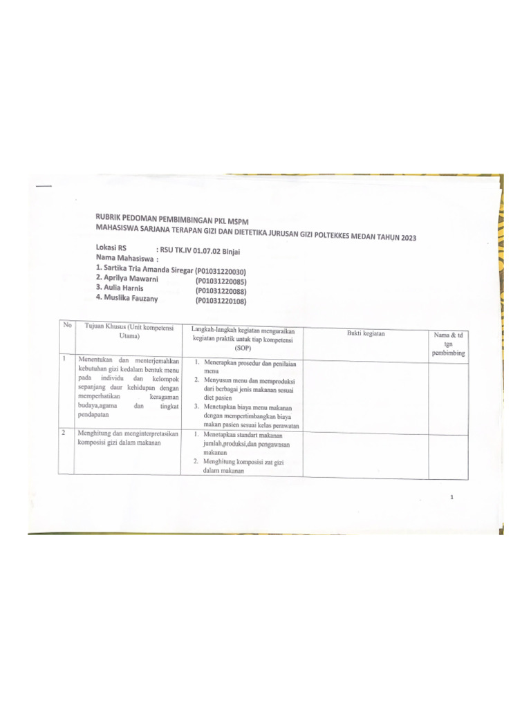 Rubrik PKL MSPM | PDF