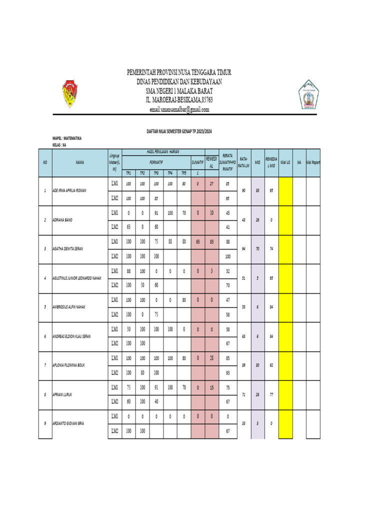Daftar Nilai Semester GANJIL TP 2023-2024 Matematika X | PDF