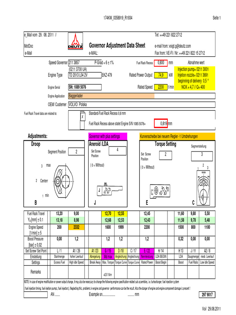 Governor Adjustment Data Sheet: Adjustments: Droop Aneroid /LDA Torque Setting | PDF ...