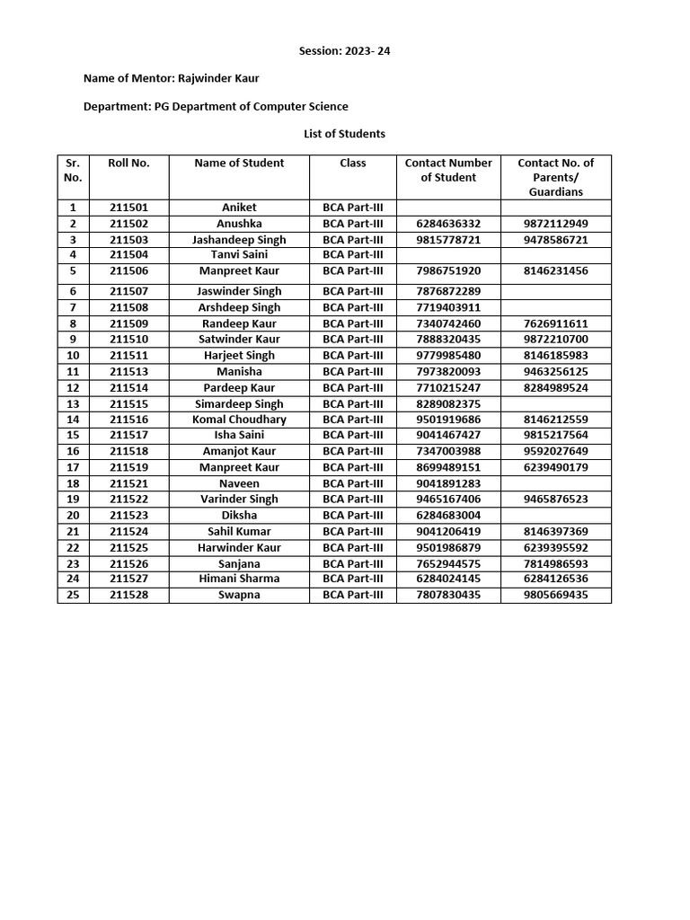 List of Students Final | PDF