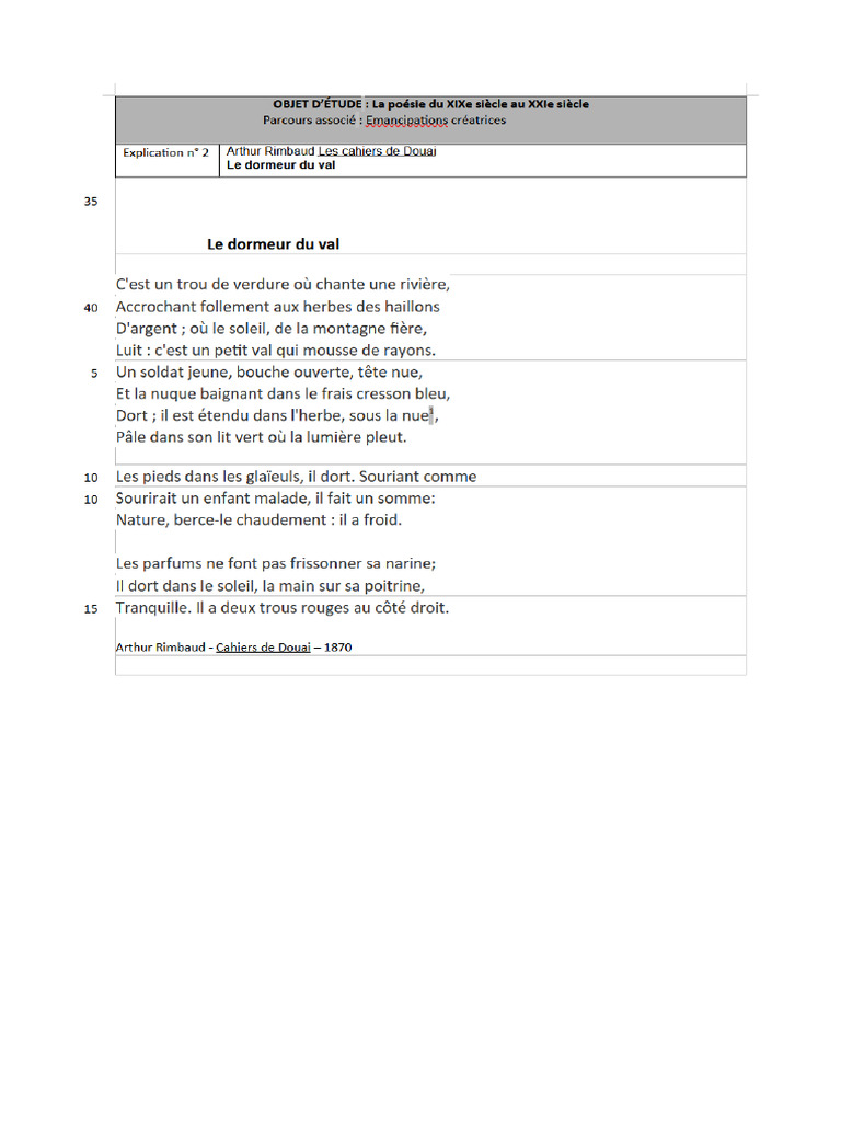 Le Dormeur | PDF