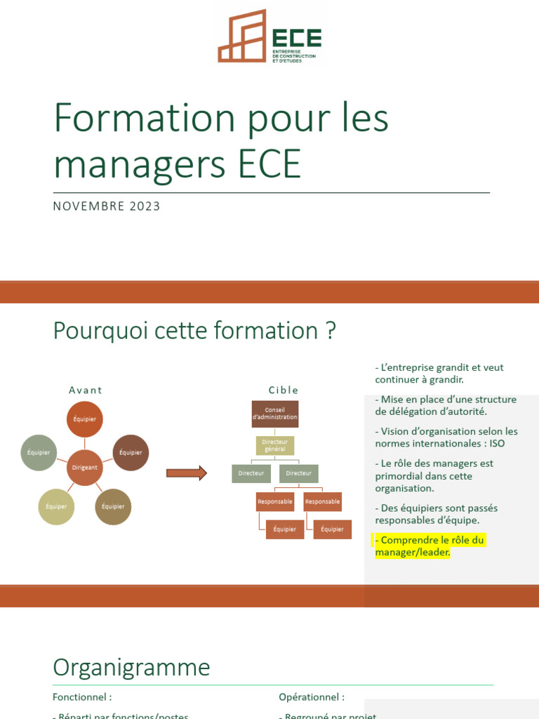 Formation Leadership pour Managers ECE | PDF | Gestion des ressources ...