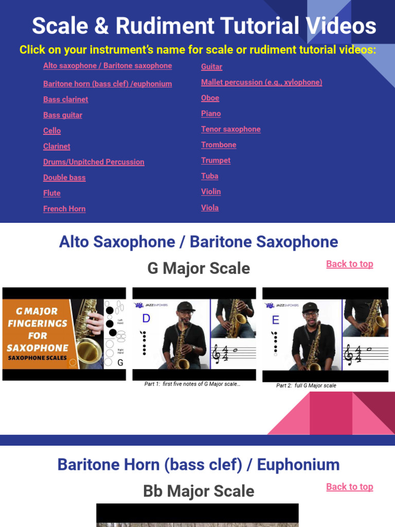 Scale & Rudiment Tutorial Videos | PDF | Clef | Double Bass