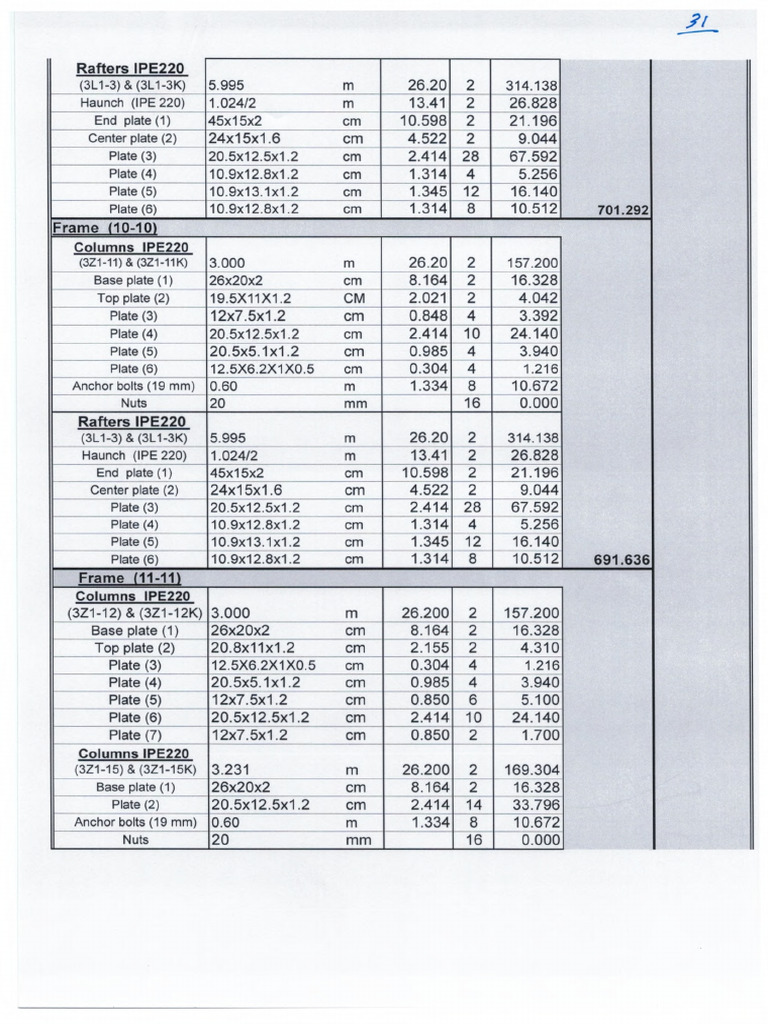 Document (538) | PDF