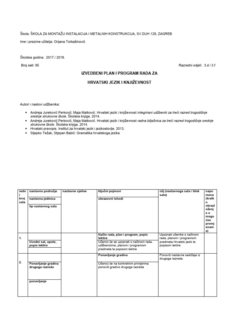 Izvedbeni Plan, 3 - Razredi | PDF