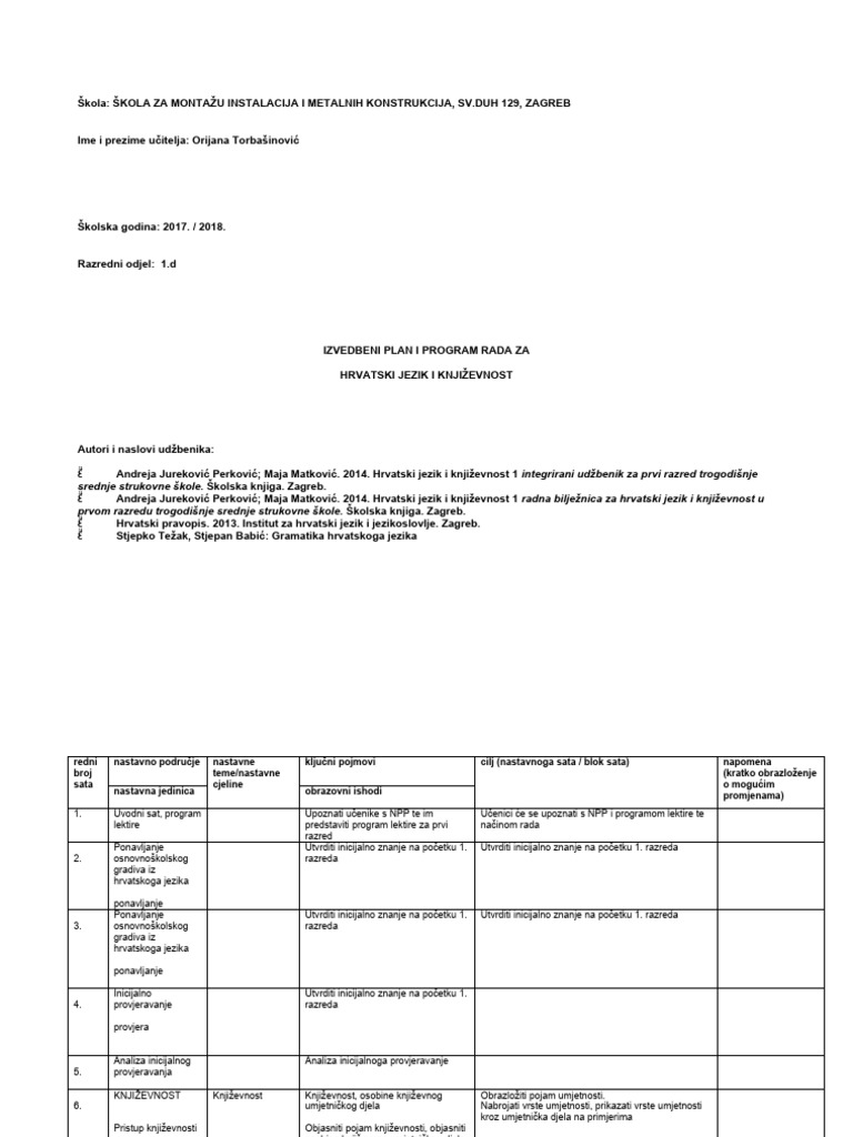 Izvedbeni Plan, 1 - Razredi | PDF