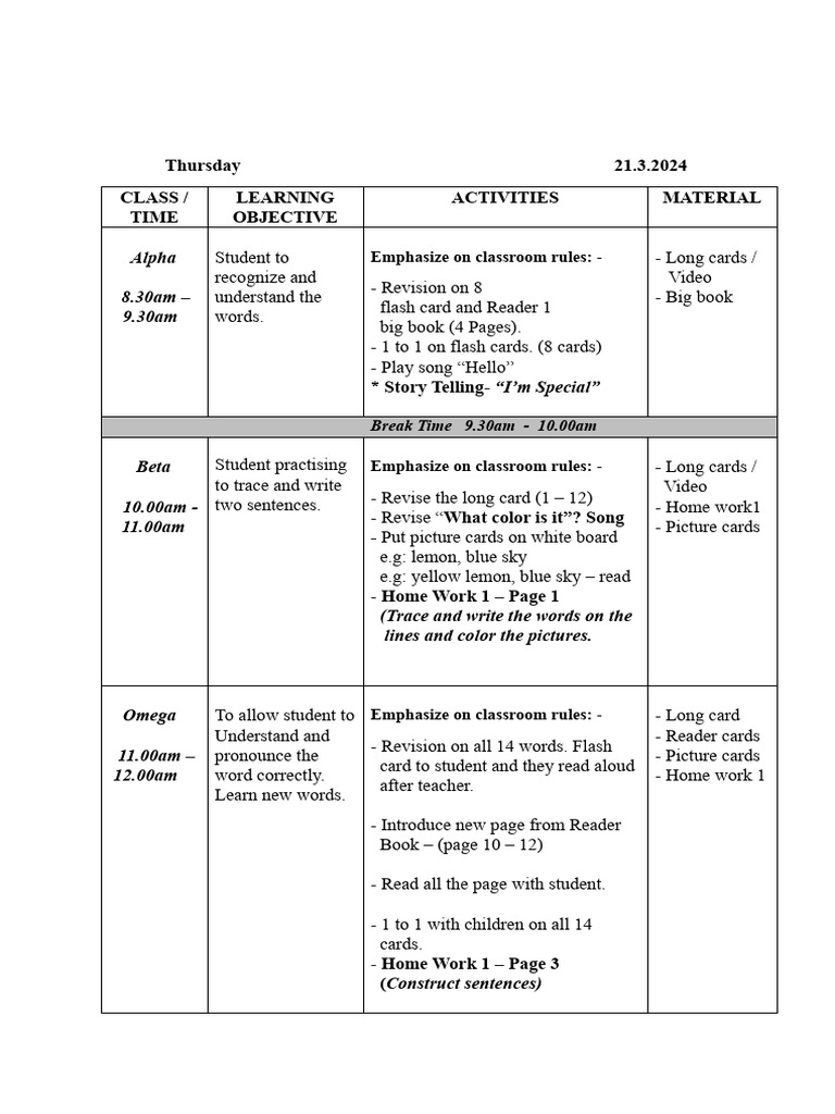 Week2 (21.3.24) Thu 21 | PDF | Human Communication | Learning Week2 (21.3.24) Thu 21 | PDF | Human Communication | Learning