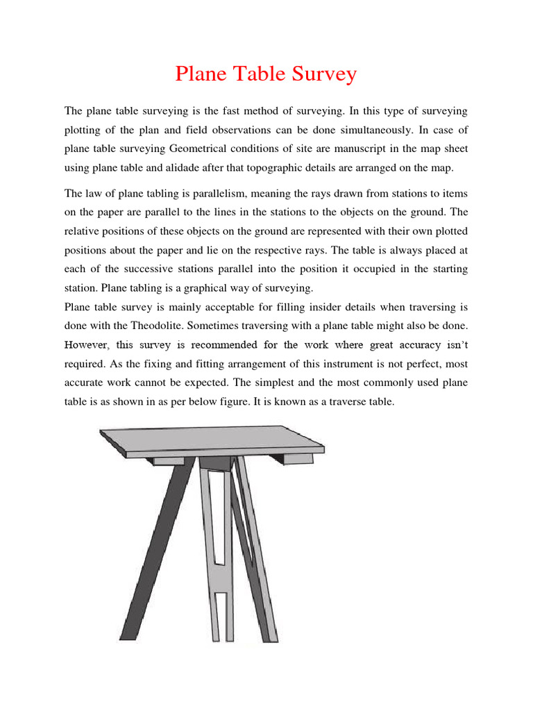 Plane Table Survey | PDF | Surveying | Map
