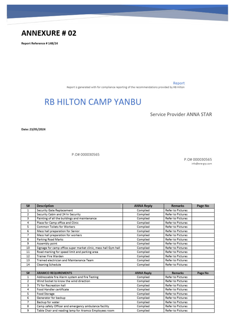 Annexure#2 Compliance Report | PDF
