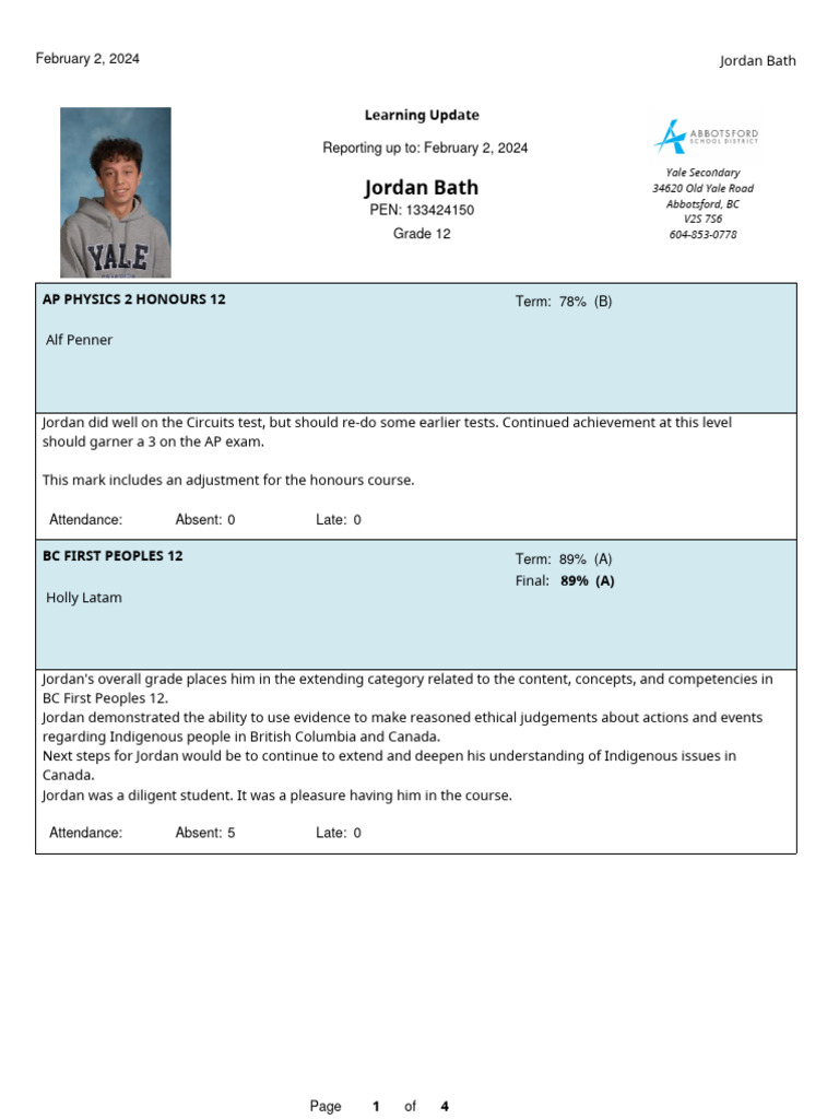 Learning Update | PDF | Human Communication | Cognition