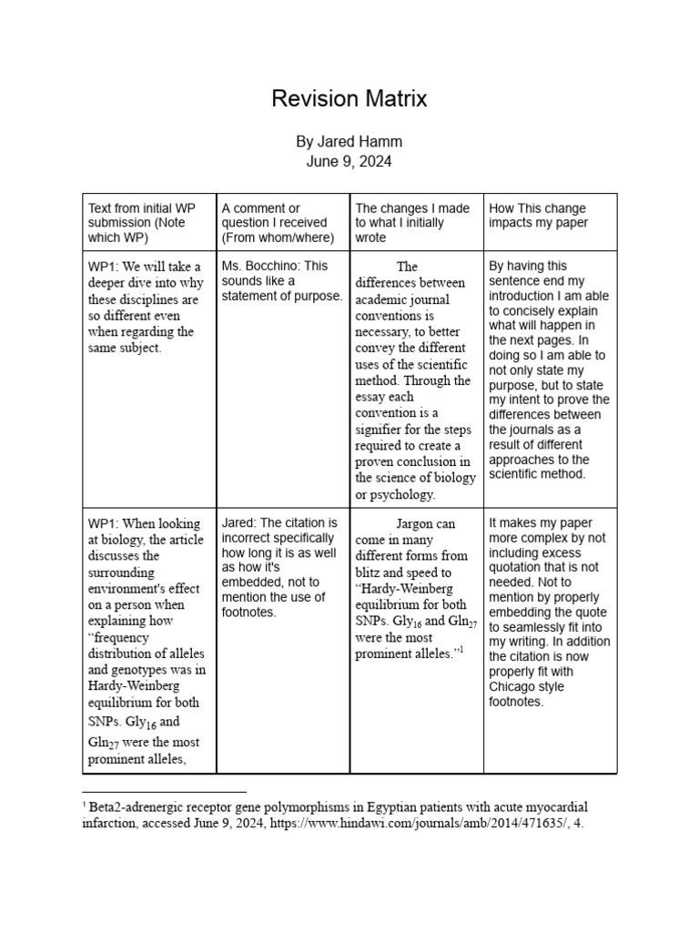 revision matrix writing 2 | PDF | Citation