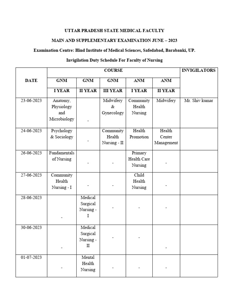Nursing Exam Invigilation Schedule 2023 | PDF | Nursing | Health Care