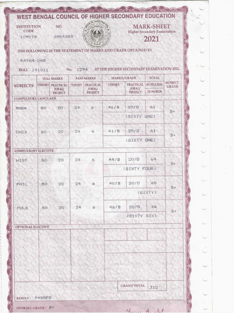 12th Marksheet | PDF