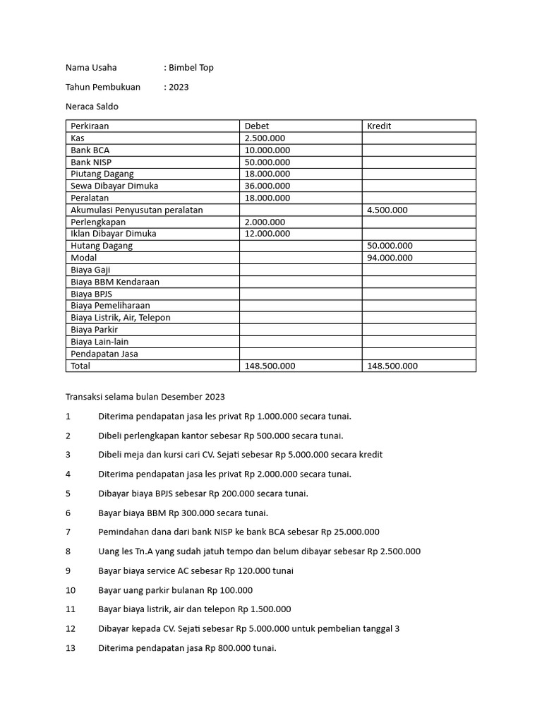 Soal Latihan Akuntansi | PDF