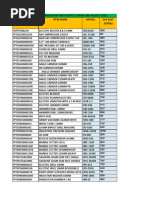 INGCO CATALOGUE - Compressed PDF | PDF | Grinding (Abrasive Cutting ...