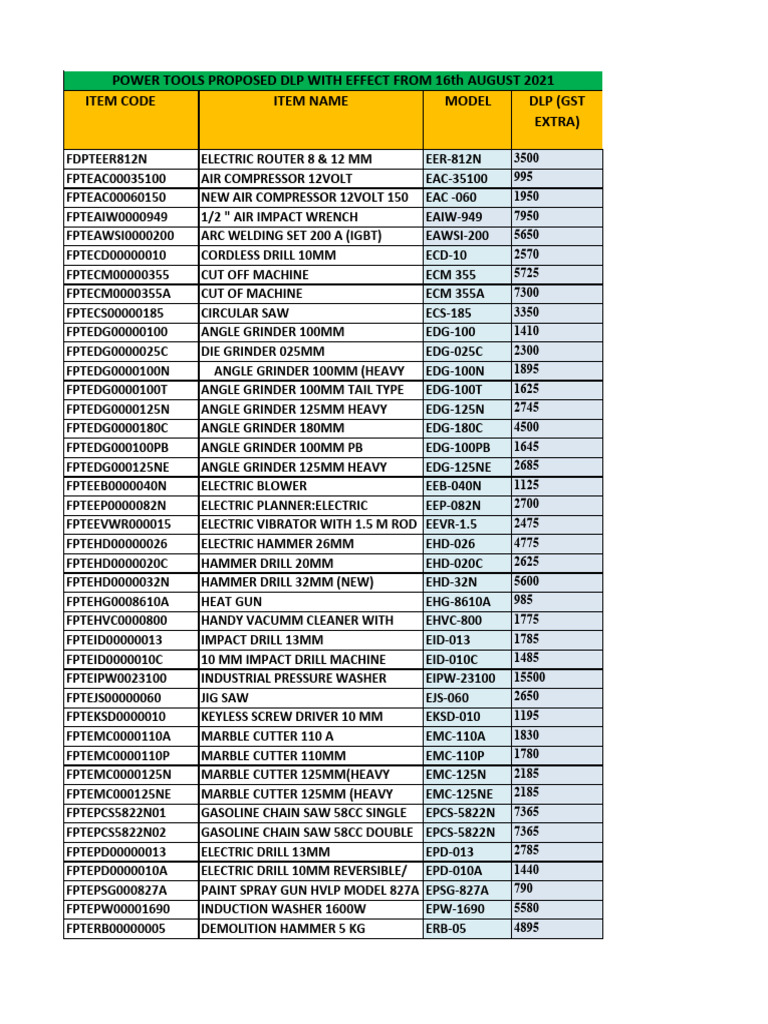 EASTMAN PT PRICE LIST UPDATED Aug-21 (1)-1 (1) | PDF | Drill | Vacuum ...