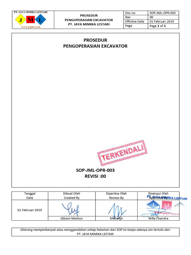 SOP-JML-OPR-001 - Prosedur Penggunaan RTC | PDF