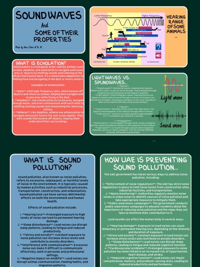 Methods of Thermal Heat Transfer Physical Science Classroom Poster Blue ...