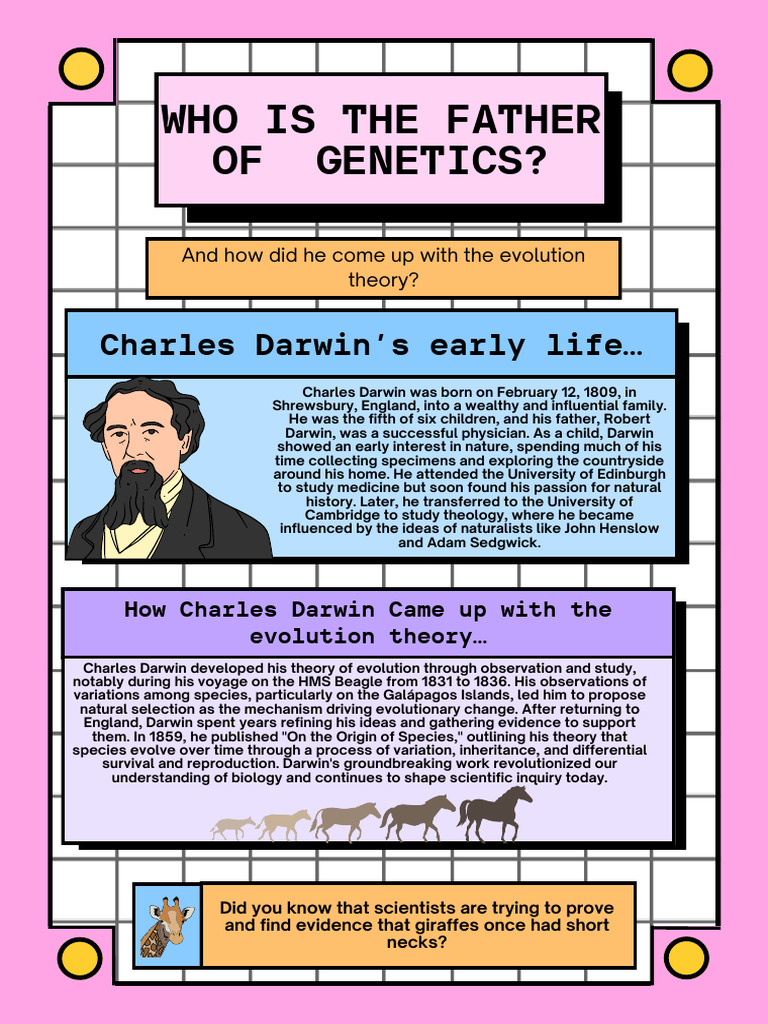 What Is Mutation Science Poster in Dark Blue White Lined Style | PDF ...