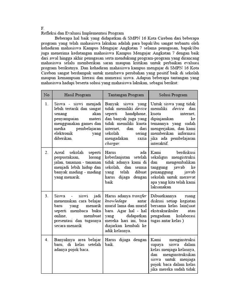Refleksi Program Kampus Mengajar | PDF