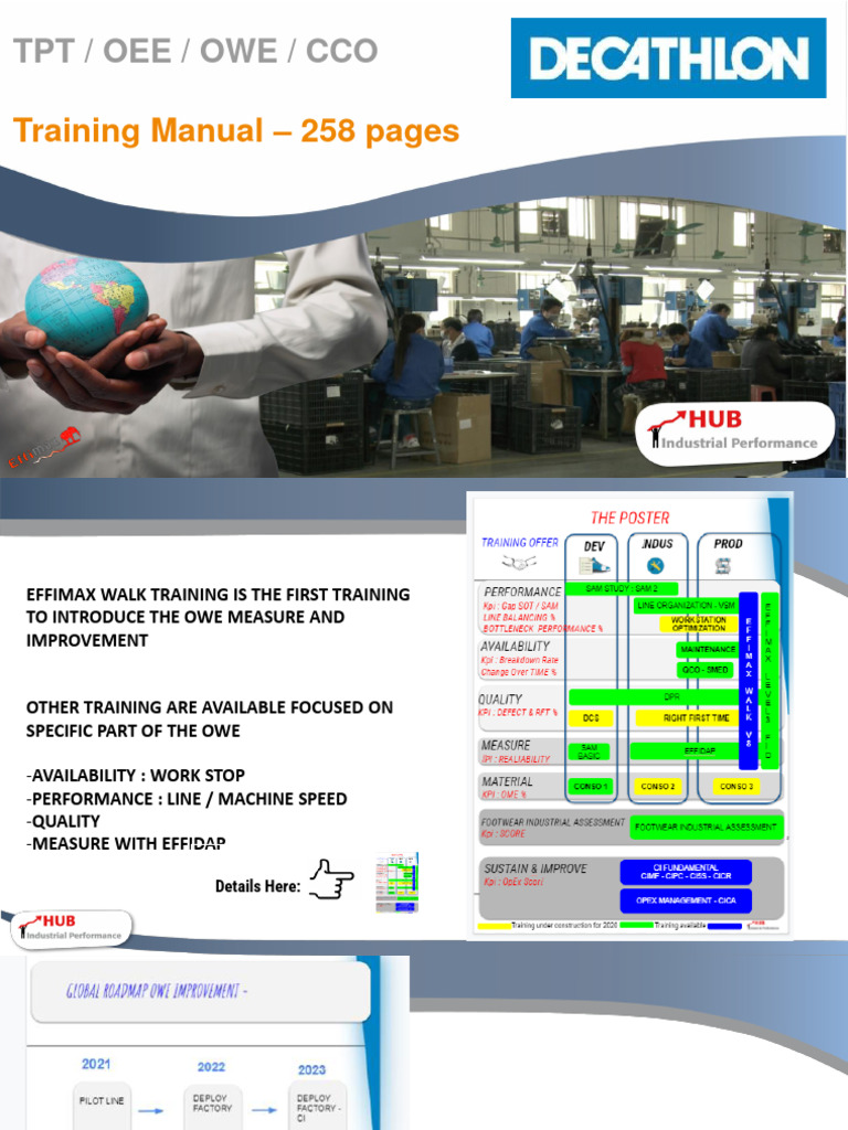 Decathlon - TPT - OEE - OWE - QCO | PDF | Production And Manufacturing ...