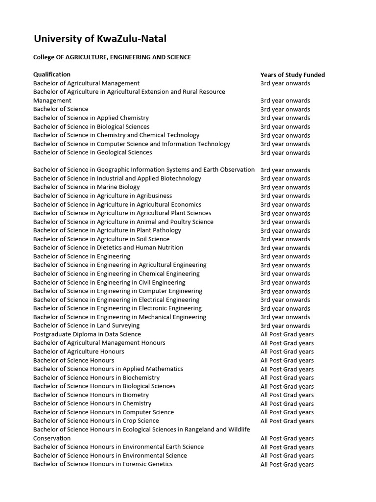 Static - File - South Africa - PDF - PDF Forms - UKZN Course List | PDF ...