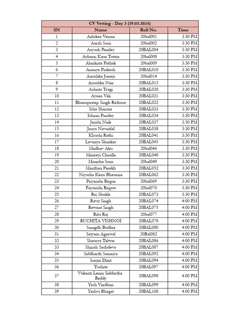CV Vetting Schedule - Day 3 | PDF