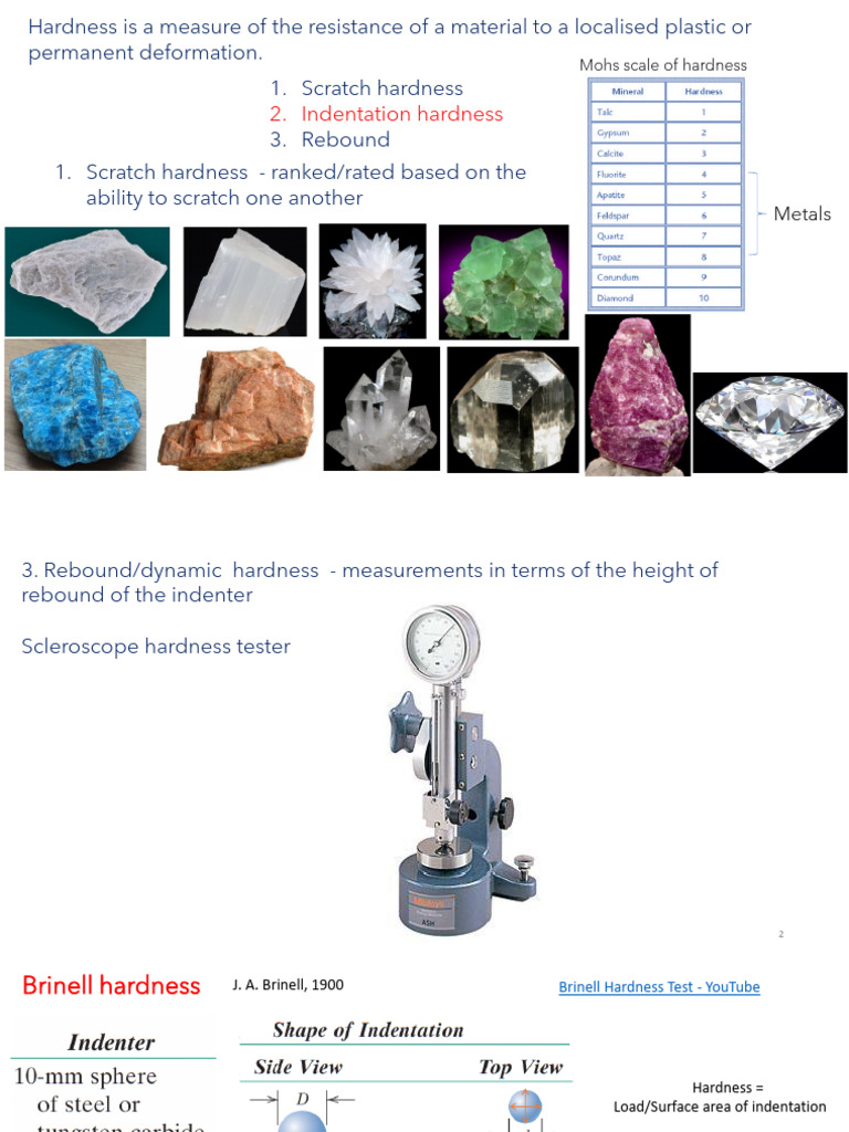 l33 | Download Free PDF | Hardness | Materials Science