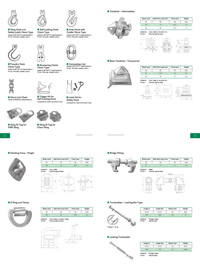 Lashing Equipment Specifications Guide | PDF | Steel | Galvanization
