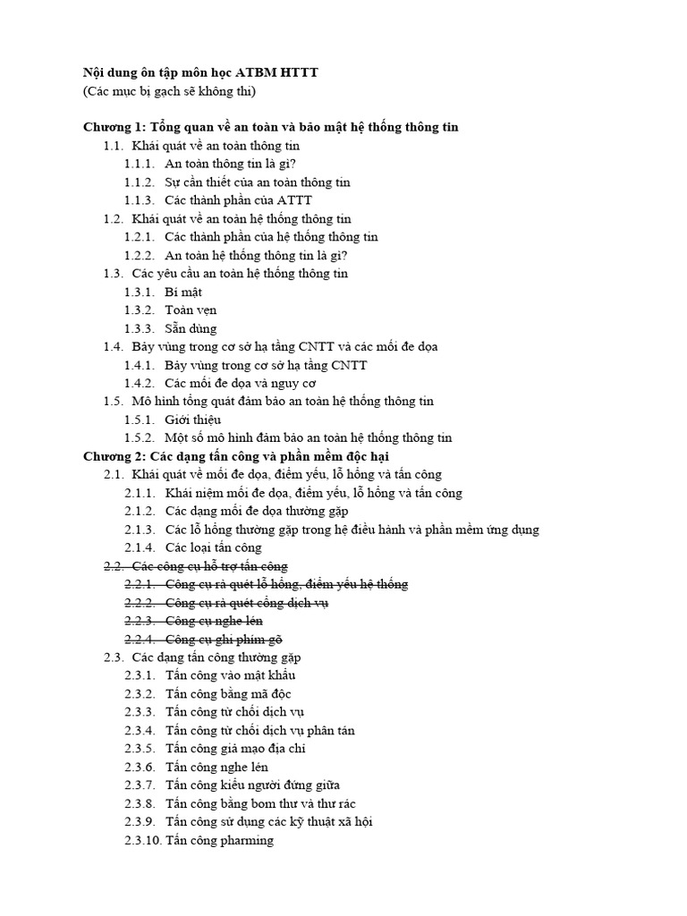 Nội Dung Ôn Tập Và Thi ATBM 2024 | PDF
