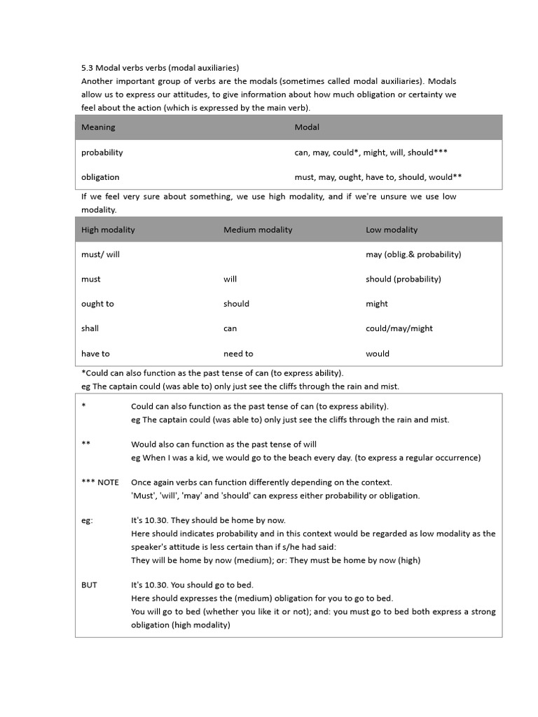 Notes 1 | PDF | Syntax | Semantics