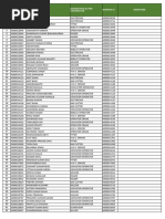 OT Sheet Compiled - 2025 MARCH | PDF