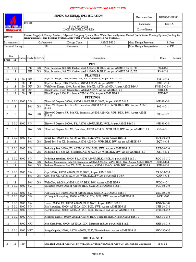 GK002-PI-SP-001 (Spec. 1C1) | PDF | Valve | Pipe (Fluid Conveyance)