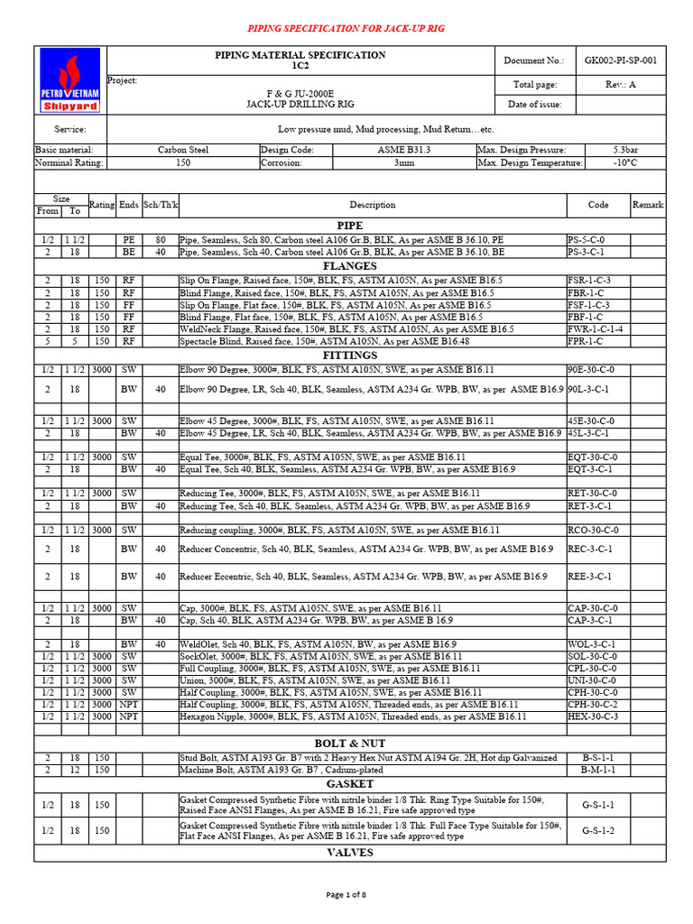 GK002-PI-SP-002 (Spec. 1C2) | PDF | Valve | Pipe (Fluid Conveyance)