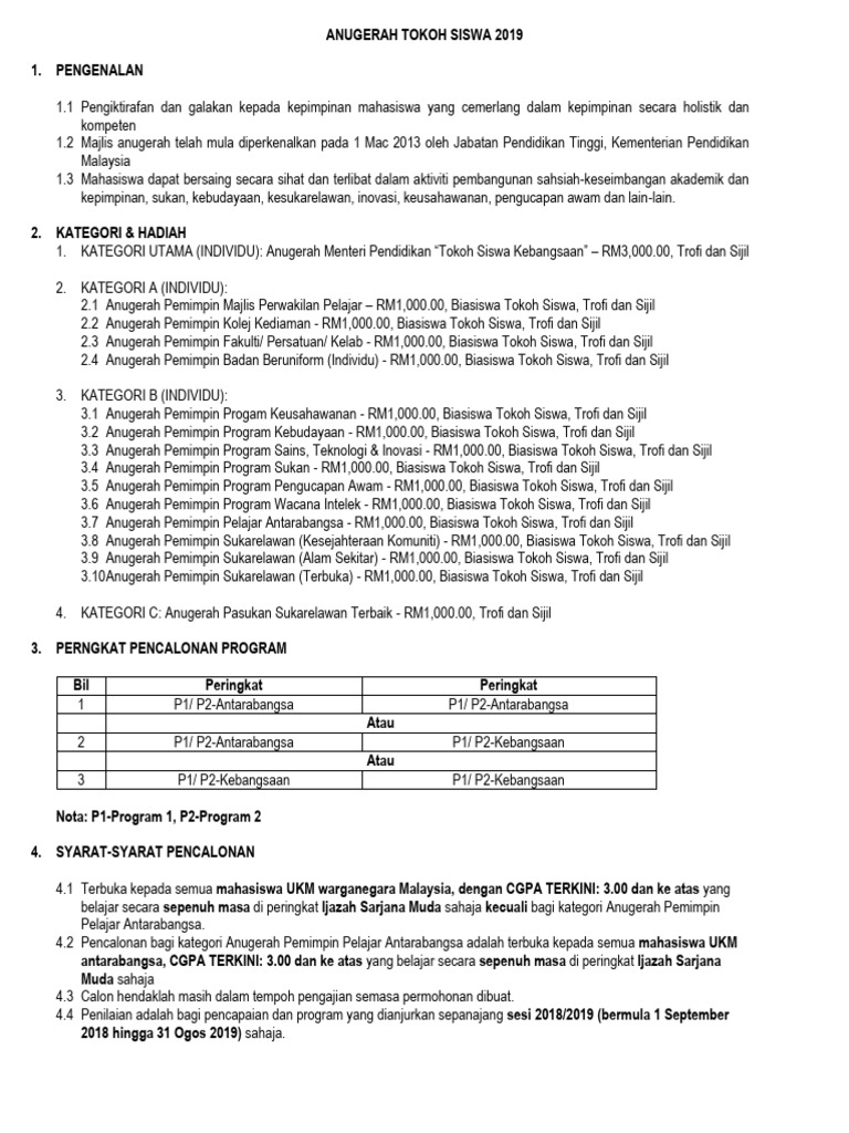 Ringkasan Panduan Dan Senarai Semak Anugerah Tokoh Siswa | PDF