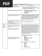 Defying Gravity Lyrics Overview | PDF