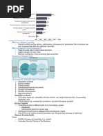 ACC-201 Assignment 4-1 | PDF | Finance & Money Management