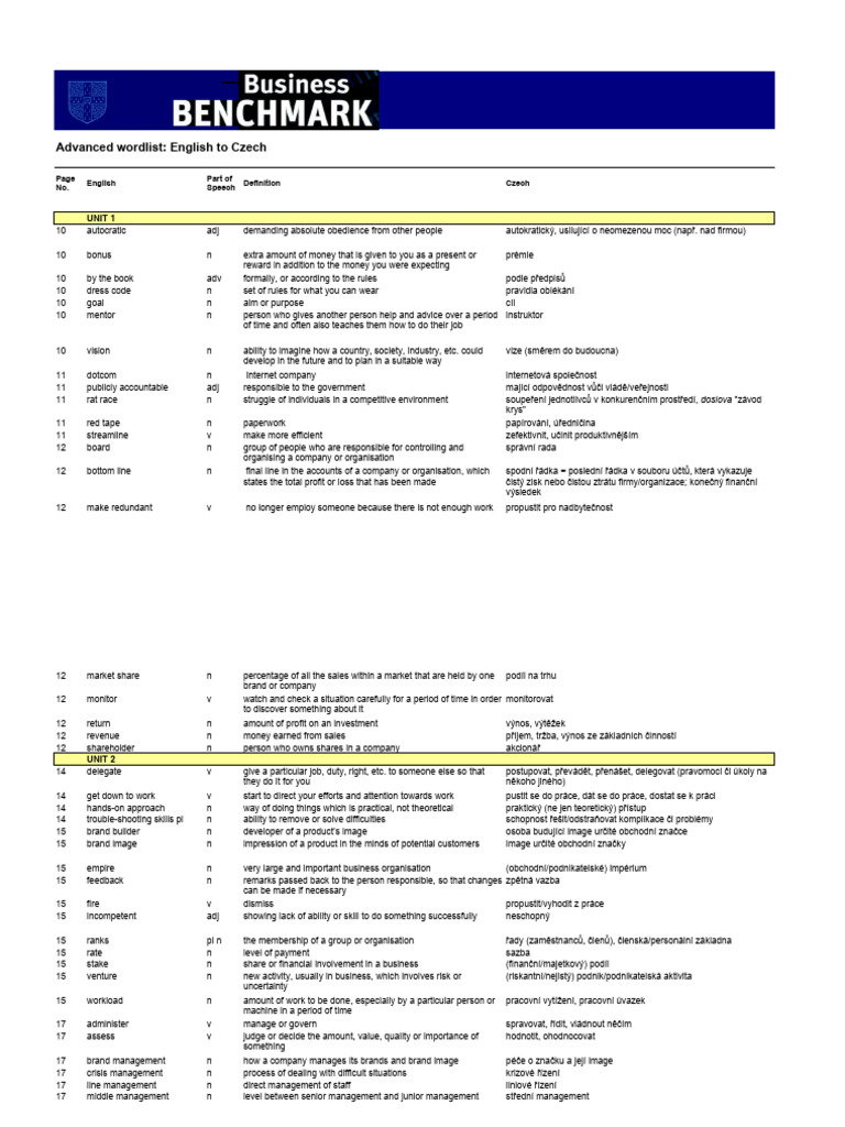 Business Benchmark Advanced Czech Wordlist | PDF