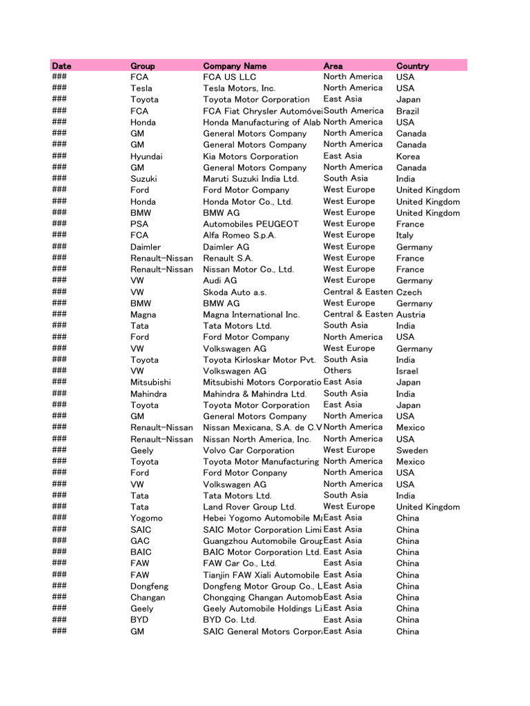 OEM_list_en_1607-09 | PDF | Automotive Industry | Nissan