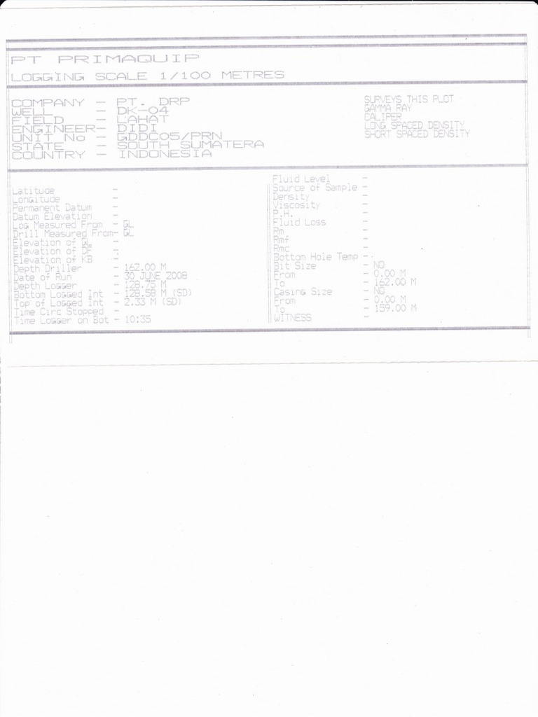 DK 04 0001 | PDF