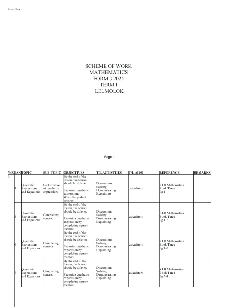Mathematics Form 3 Term-I | Download Free PDF | Trigonometric Functions ...