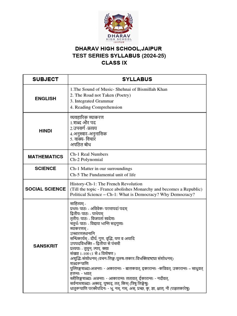 Class 9 Test Series Syllabus | PDF